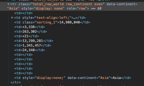 Worldometer cells - · Issue #940 · disease-sh/API · GitHub