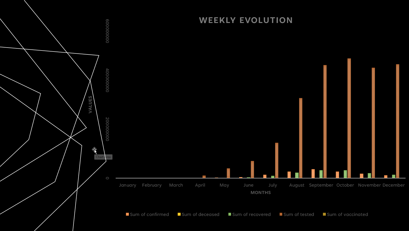 GitHub - manishhemnani06/COVID-19_ANALYSIS: Used Pandas and Json to ...