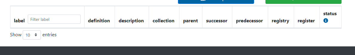 Translation selector not working · Issue #287 · ec-jrc/re3gistry · GitHub