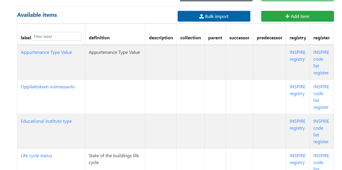Translation selector not working · Issue #287 · ec-jrc/re3gistry · GitHub
