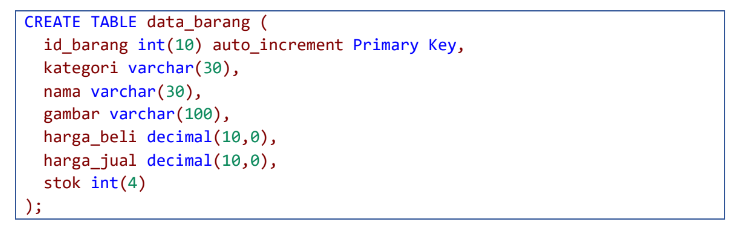 GitHub - asyhaul/Lab3web