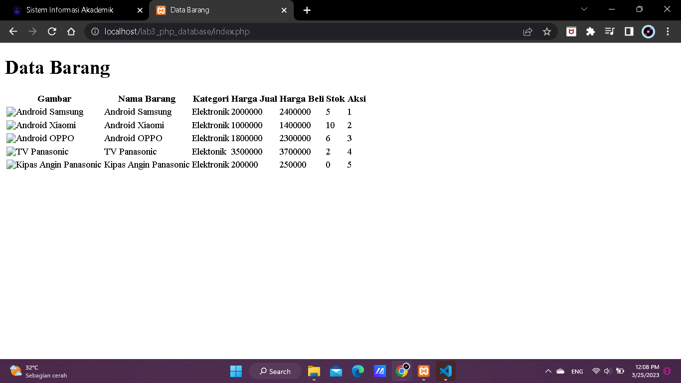 GitHub - asyhaul/Lab3web