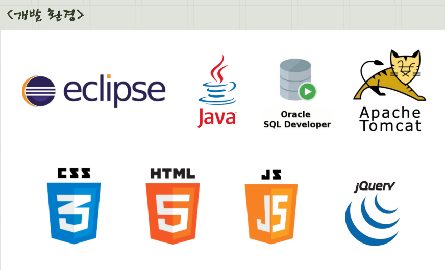 GitHub - miseon-park/MODAC_PROJECT: KH Semi Project