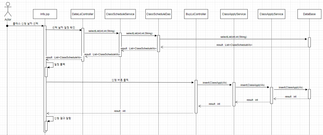 GitHub - homin0203/S2_Nandal