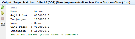 GitHub - RiskyParmonangan/Tugas-Praktikum-3-Pert-6-Pemrograman-Orientasi-Objek-RiskyParmonangan ...