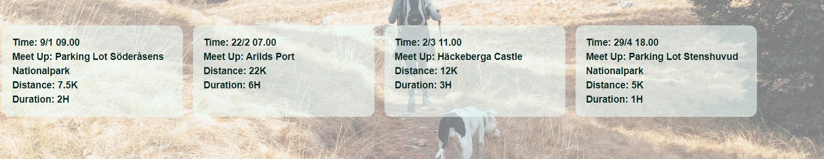 GitHub - Quanced/hiking-with-dogs
