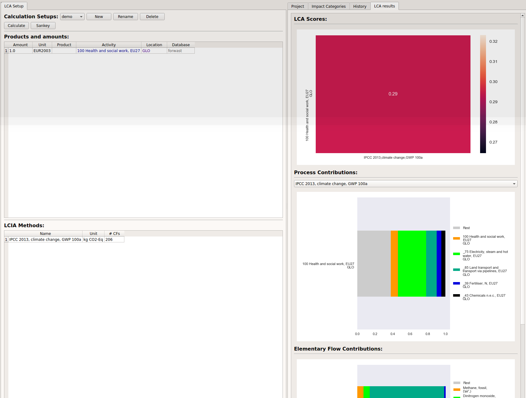 Activity Browser for people with no access to ecoinvent · Issue #152 ...