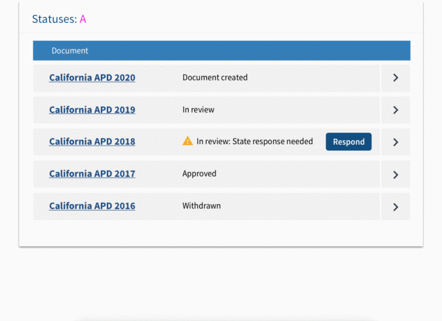 State Dashboard (fancy) · Issue #1029 · Enterprise-CMCS/eAPD · GitHub