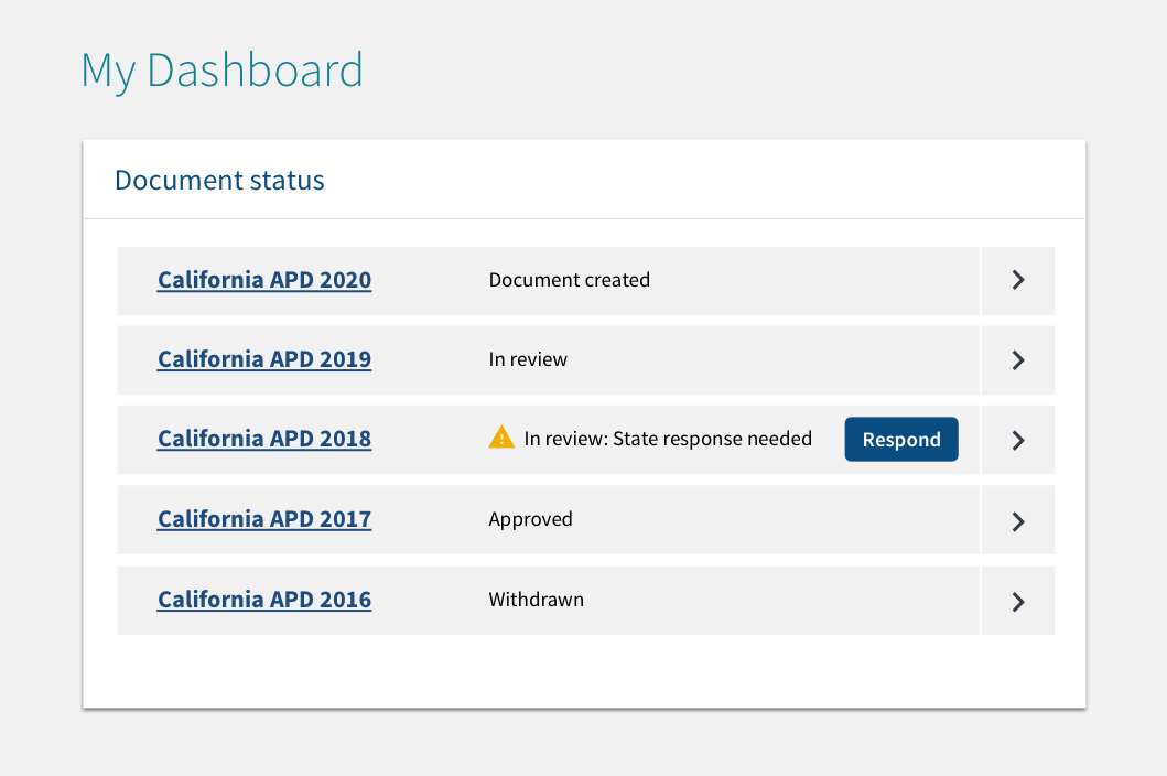 Build expanding panel interaction for Document Status section of the ...