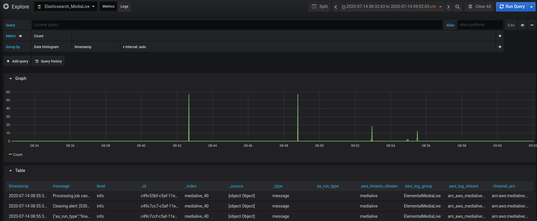 Elasticsearch timestamps shows wrong in Logs view · Issue #26322 · grafana/grafana · GitHub