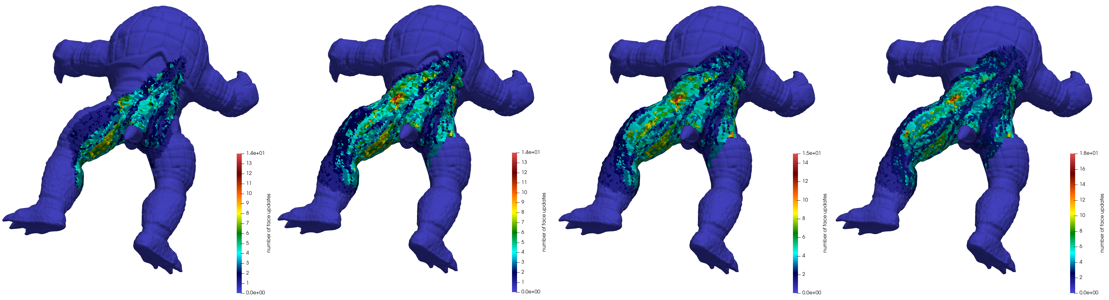 Geodesic Distance Computation Improvements · Issue #7670 · CGAL/cgal · GitHub
