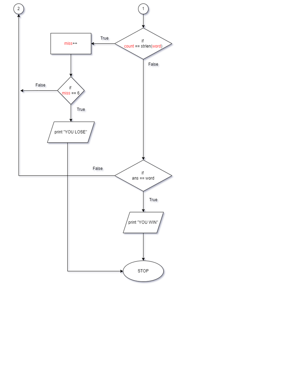 GitHub - 3LazyDevs/Hang-Man: Hangman is a quick and easy game for at ...