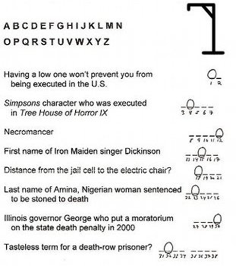 GitHub - 3LazyDevs/Hang-Man: Hangman is a quick and easy game for at ...