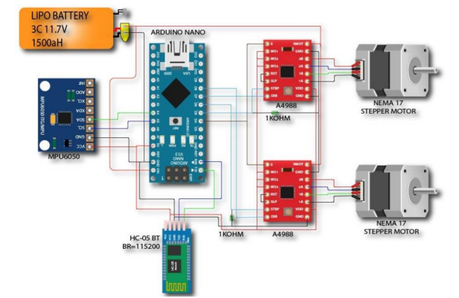 GitHub - Sunai-Das/Self-Balancing-Robot