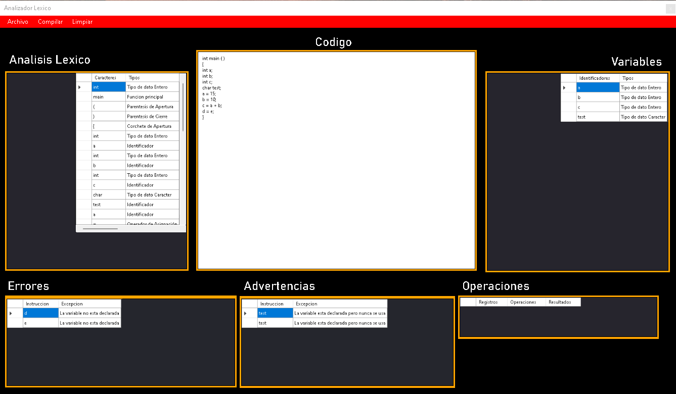 GitHub - TRaven34/Sem_traductores2: Espacio donde se guardaran los trabajos que se están ...