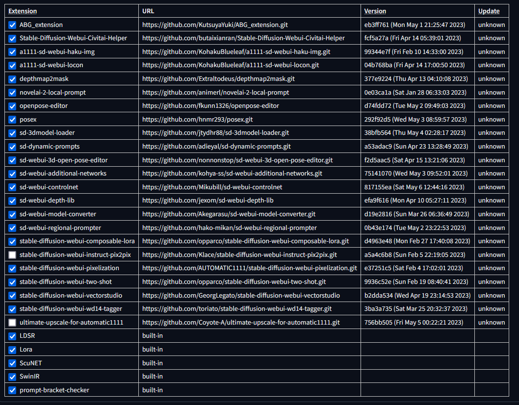 [Bug]: hires.fix not working with large prompts · Issue #10264 · AUTOMATIC1111/stable-diffusion ...