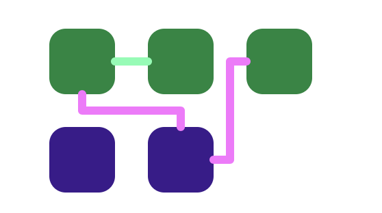 Diagram connections are broken in Edge browser, using browserstack ...