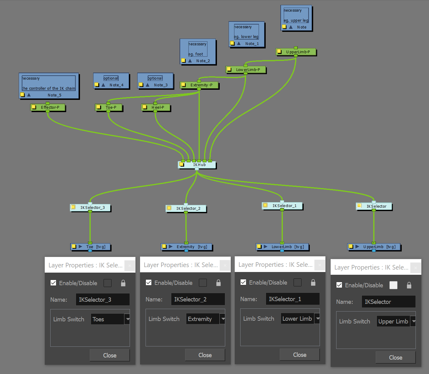 GitHub - lkellner/harmonyiknodes: Harmony IK Nodes