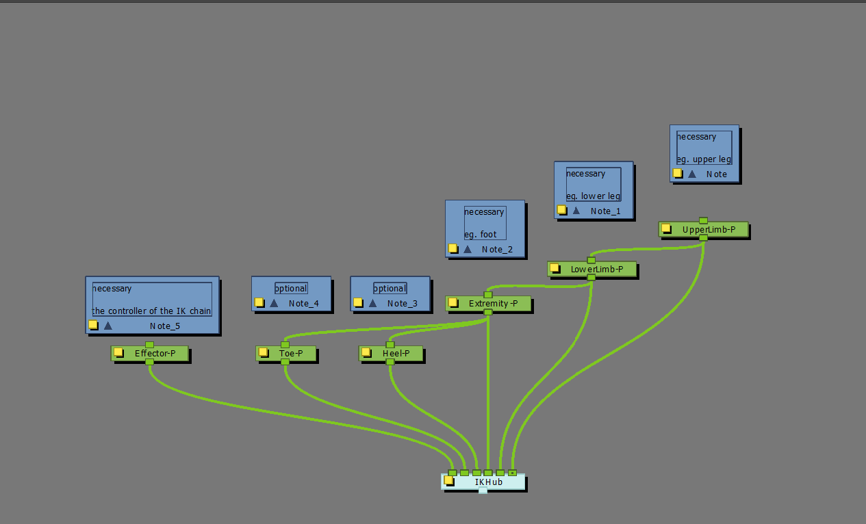 GitHub - lkellner/harmonyiknodes: Harmony IK Nodes