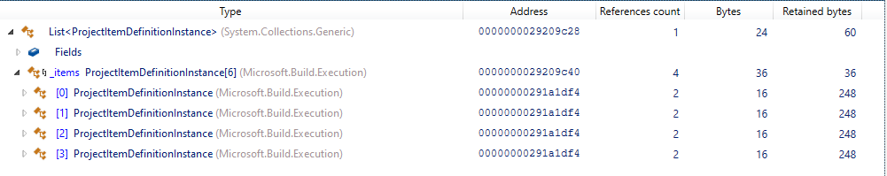Lots of duplicated items inside List inside ProjectItemInstance · Issue ...