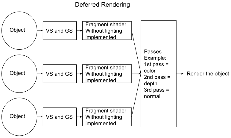 GitHub - SuGerMarLo/Individual_Assignment_2