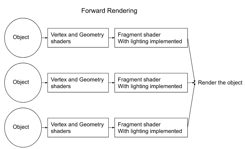 GitHub - SuGerMarLo/Individual_Assignment_2