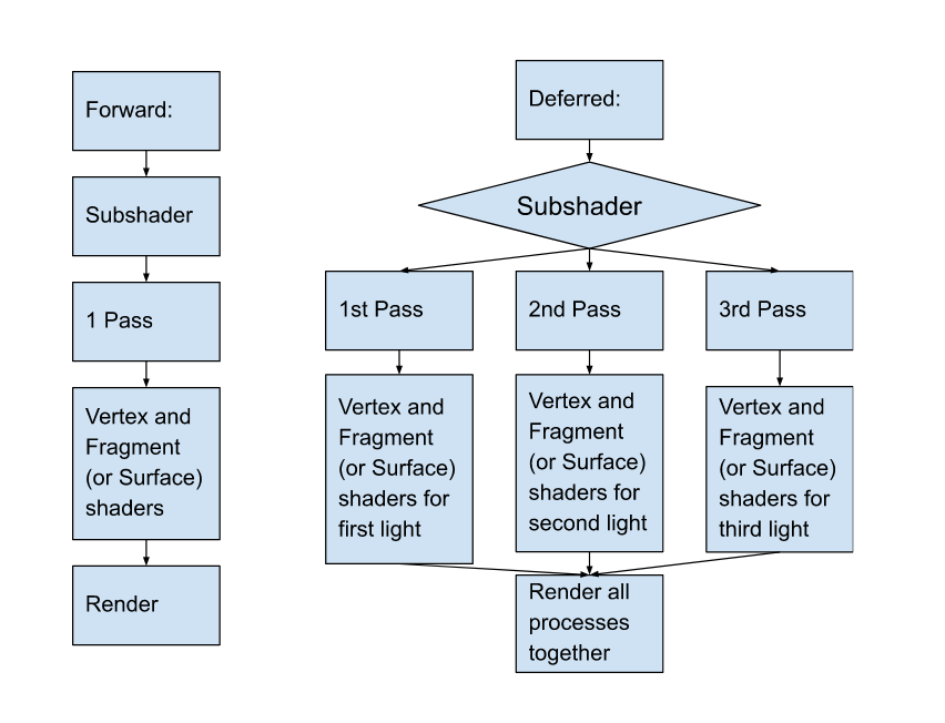 GitHub - SuGerMarLo/Individual_Assignment_2