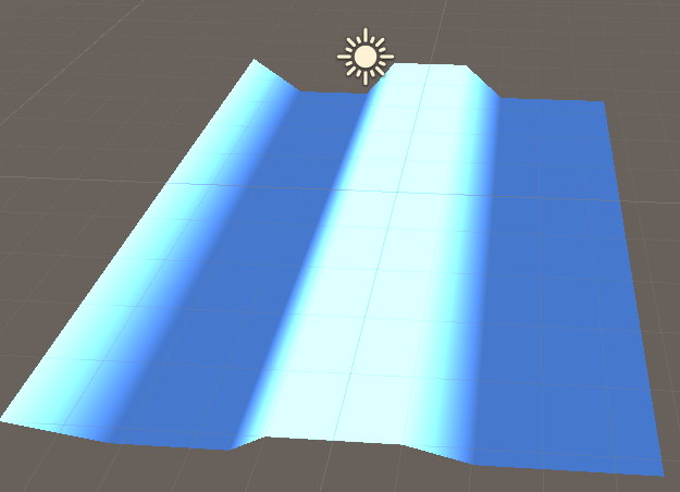 GitHub - SuGerMarLo/Individual_Assignment_2