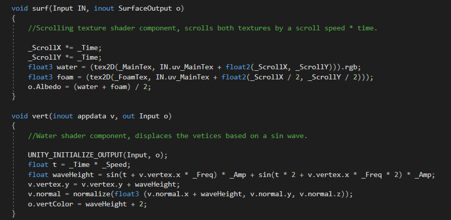 GitHub - SuGerMarLo/CG_Final