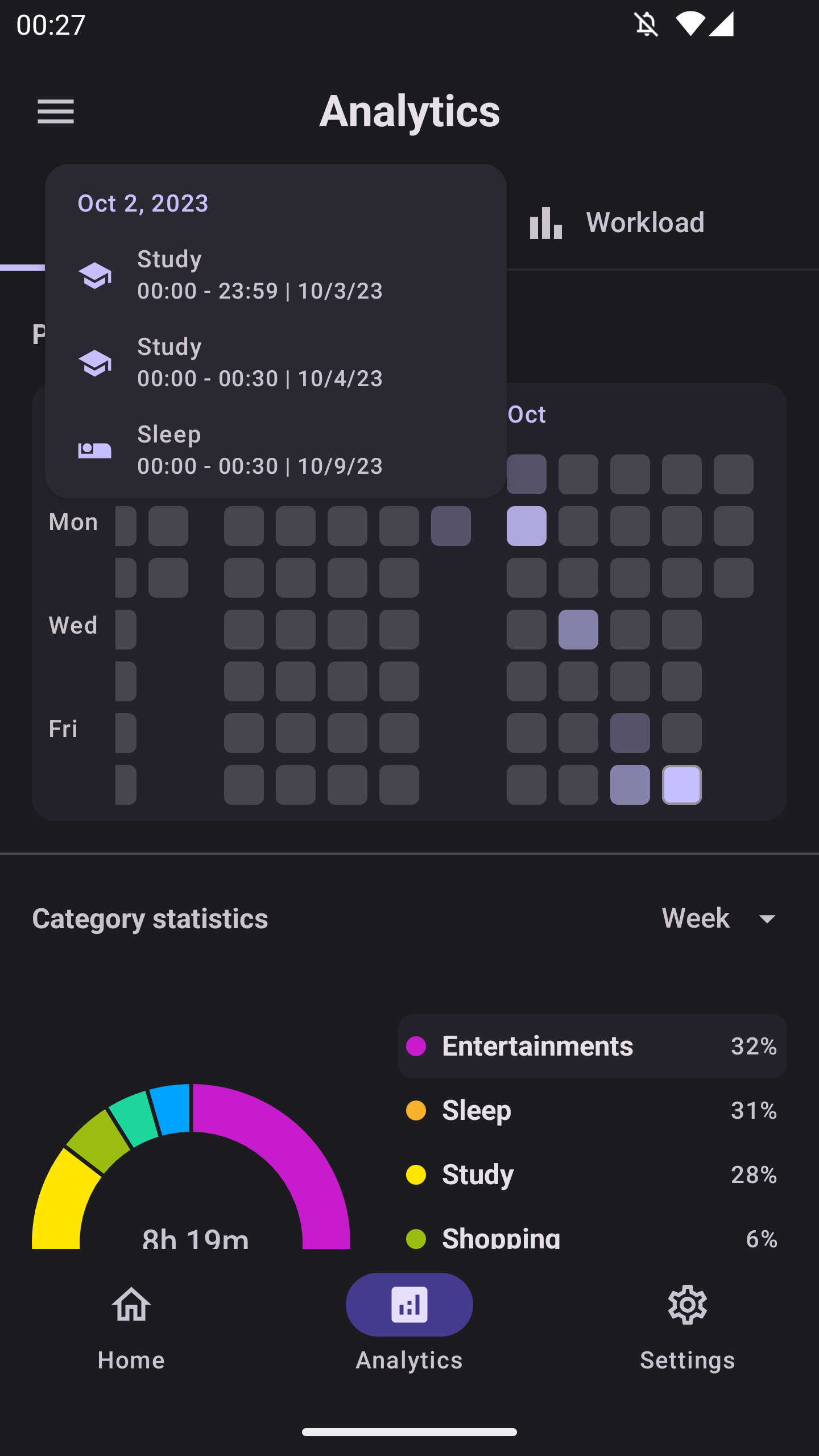 Createdat Date · Issue 58 · V1tzortimeplanner · Github 