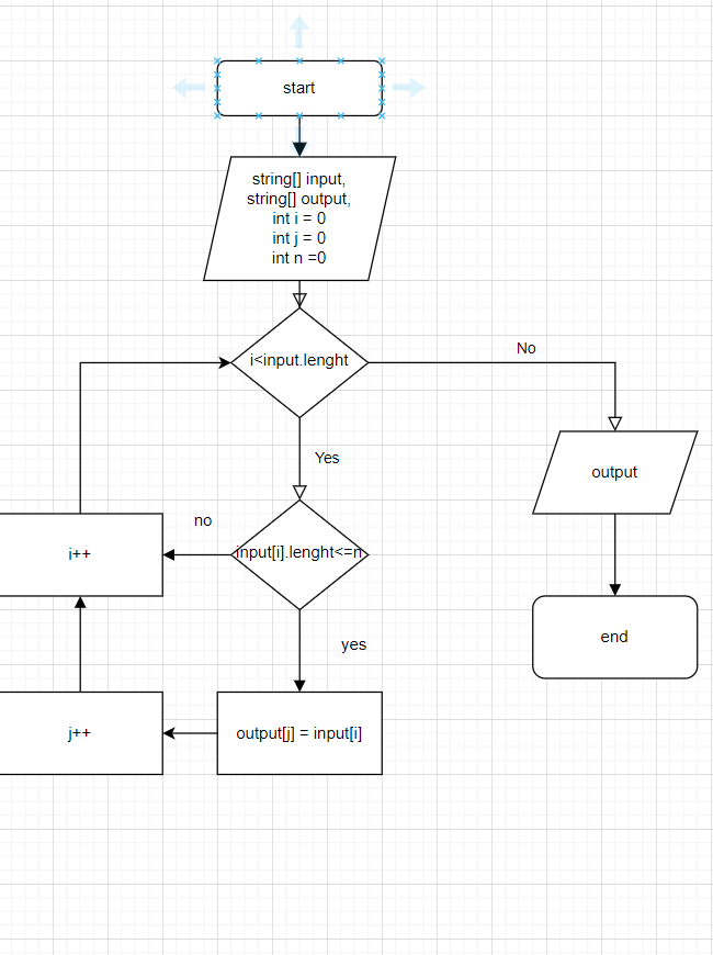 GitHub - Naranovich/Task