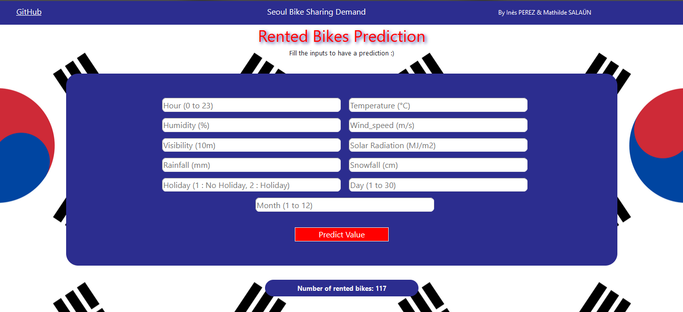 GitHub - Wjnnje/Python_for_data_analysis: Python final project