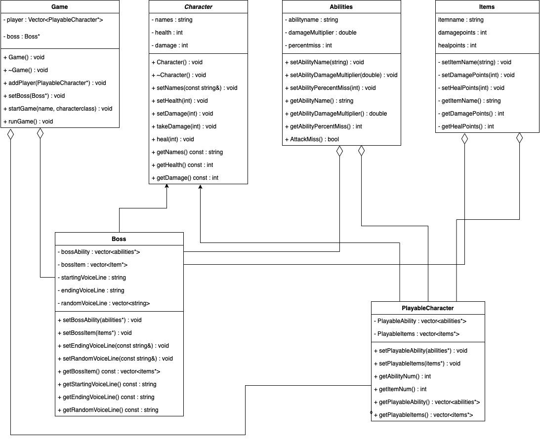 GitHub - Pie115/Awesome-Game: Text turn based fighting game made for Software Engineering class ...