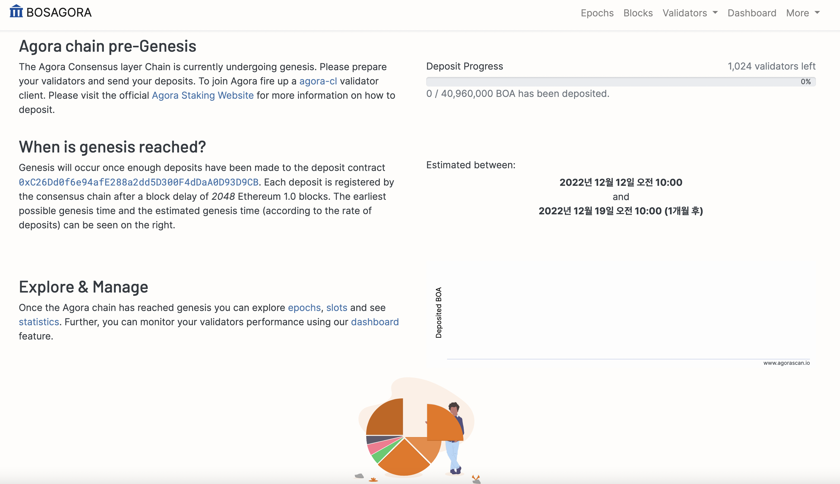 Change the sentence · Issue #82 · bosagora/AgoraMainNet · GitHub