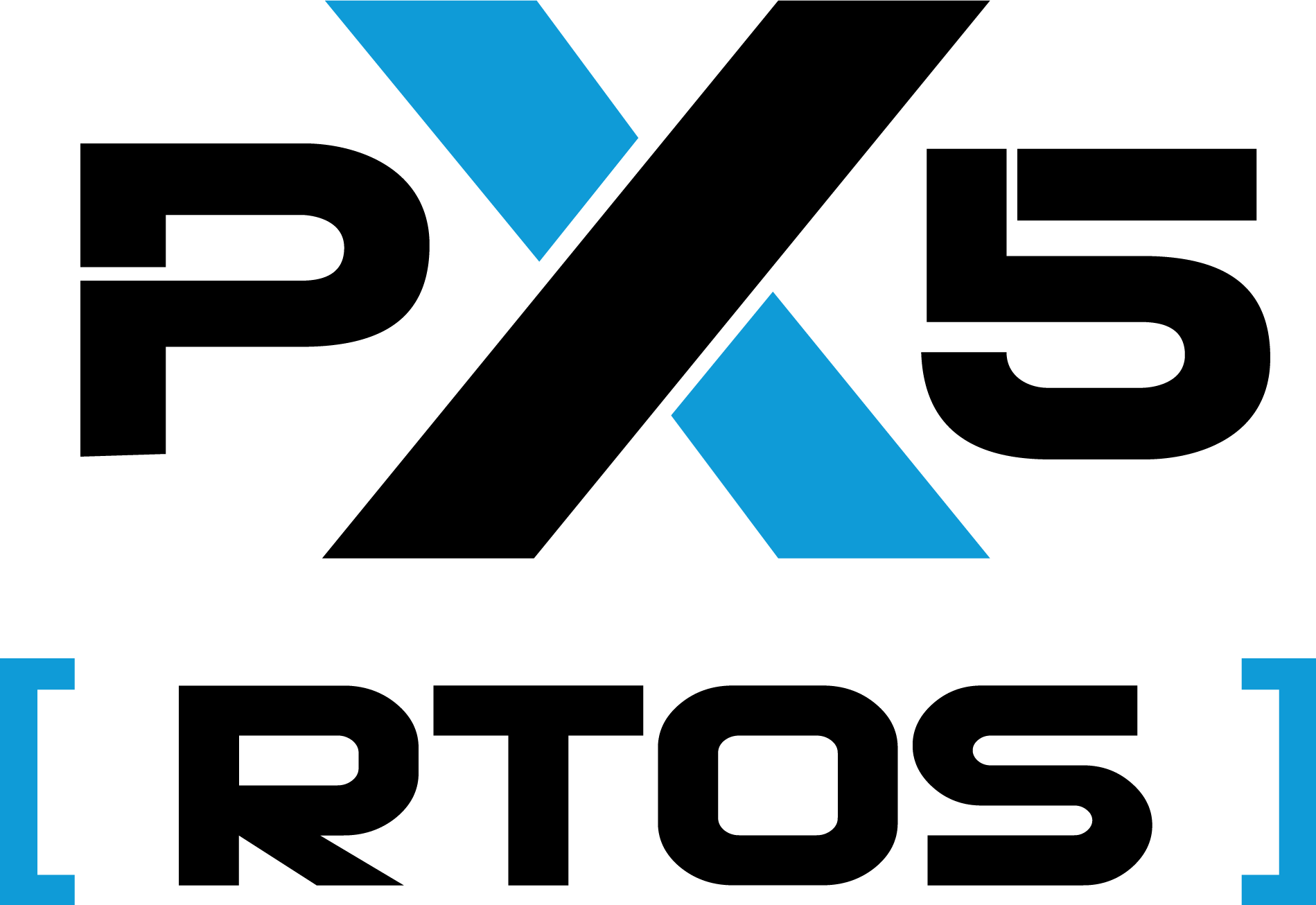 New Landscape Entry - [PROJECT] · Issue #156 · riscv-admin/riscv-landscape · GitHub