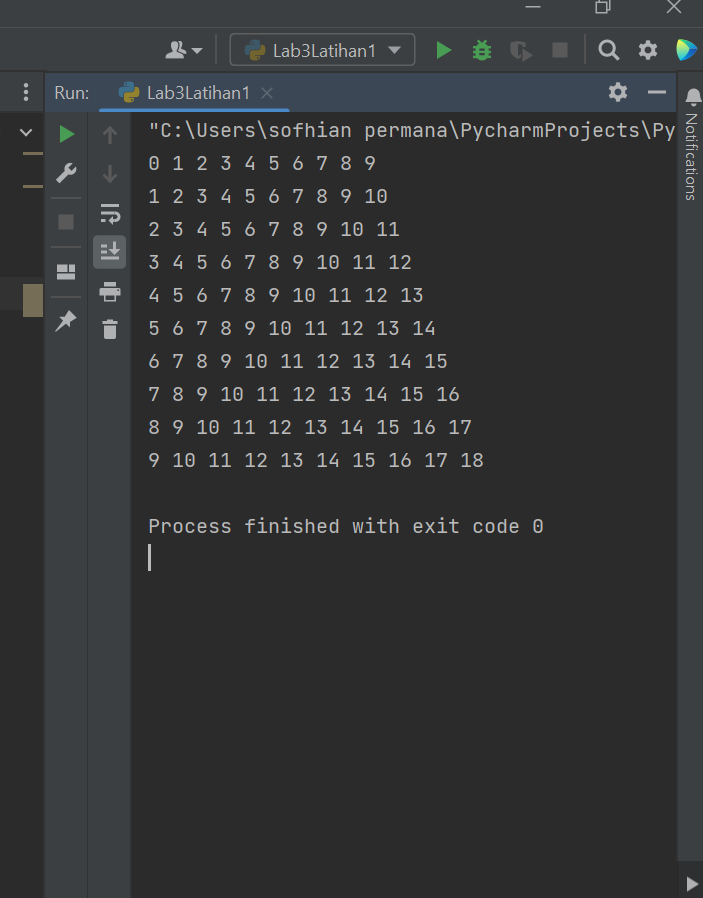 GitHub - Sofhian97/TugasLatihanPertemuanke7