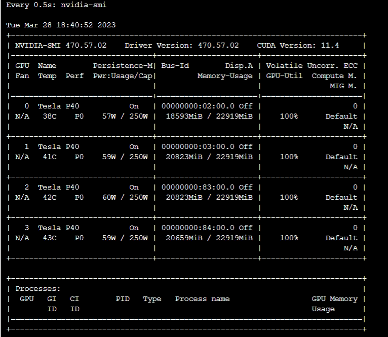 [BUG]: 运行GPT2-Gemini example，单卡和多卡并行显存占用没区别？ · Issue #3281 · hpcaitech/ColossalAI · GitHub