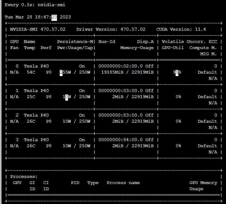 [BUG]: 运行GPT2-Gemini example，单卡和多卡并行显存占用没区别？ · Issue #3281 · hpcaitech/ColossalAI · GitHub