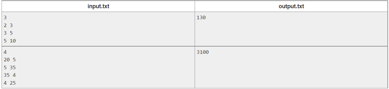 GitHub - lananek/MatrixMultiply: Порядок перемножения матриц