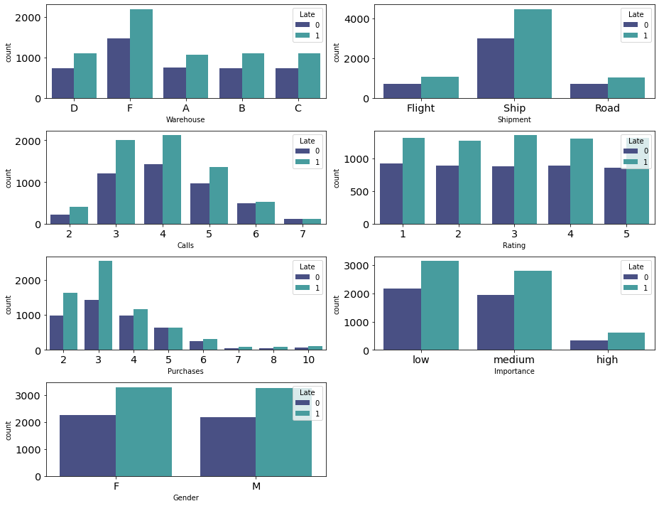 GitHub - Devipuji/Asklepios-Final-Project