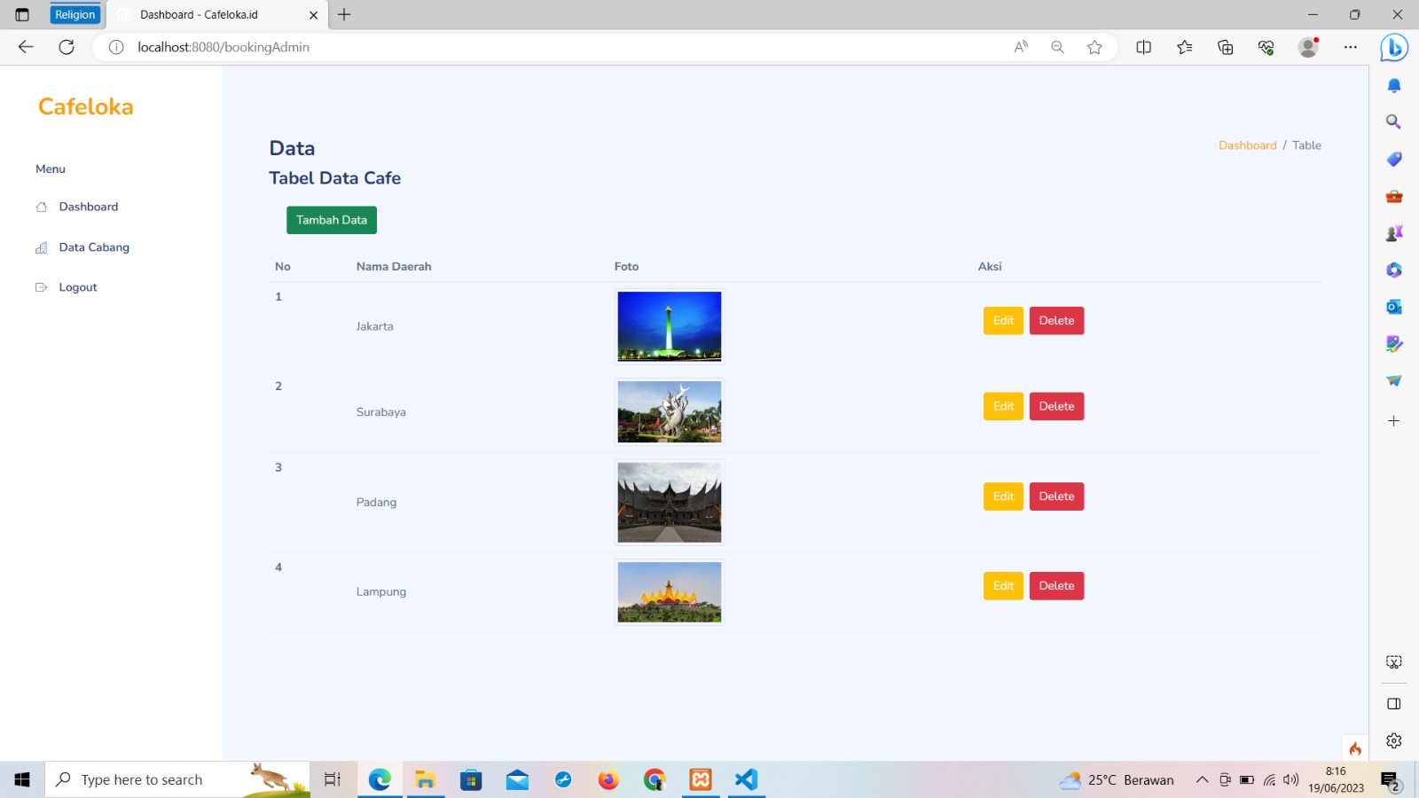 GitHub - fulan1234/Cafeloka: Projek ini merupakan sebuah sistem informasi Website yang digunakan ...