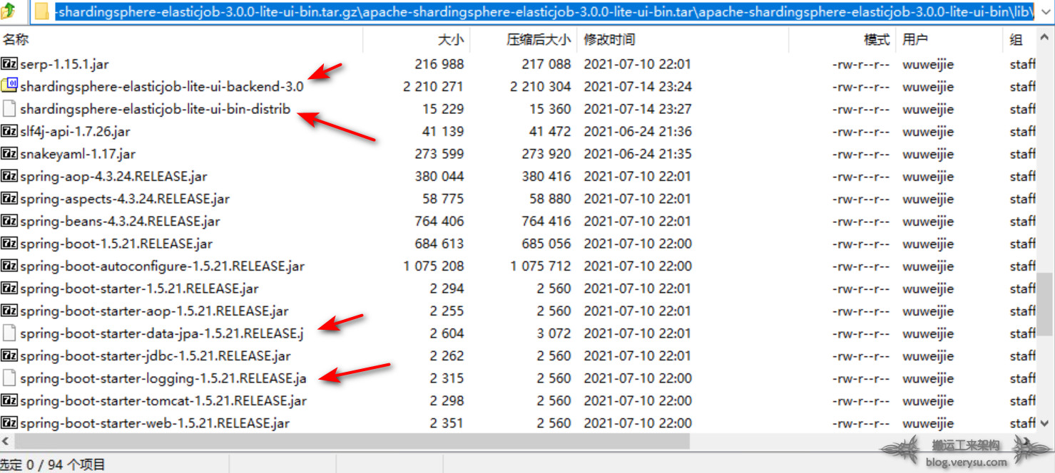 Is The Release Binary Package Corrupted · Issue 143 · Apache Shardingsphere Elasticjob Ui · Github