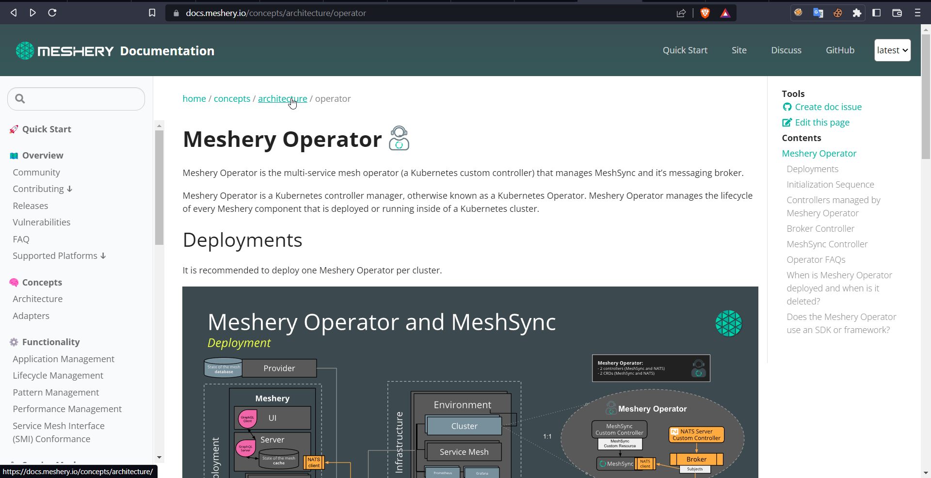[Docs] · Issue #6805 · meshery/meshery · GitHub
