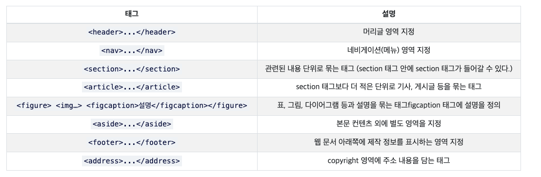 GitHub - dbfl720/Study-Front-End: Study Front-End
