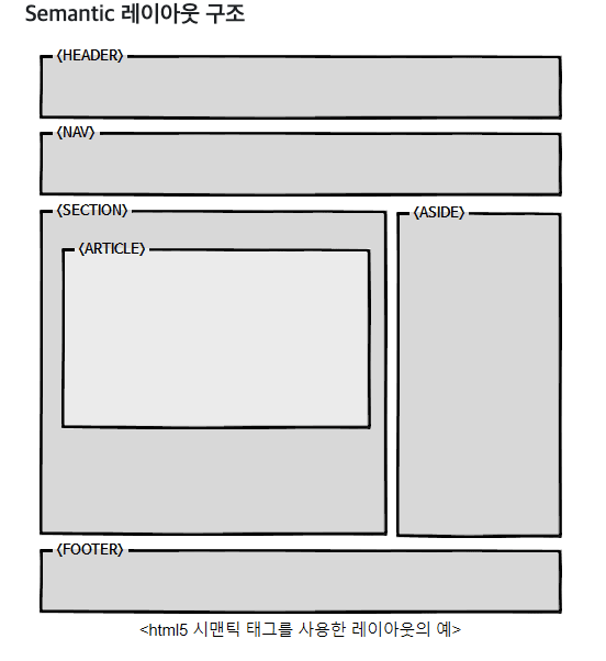 GitHub - dbfl720/Study-Front-End: Study Front-End