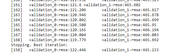 v100 GPU vs CPU different accuracy，the same dataset and parameter ...
