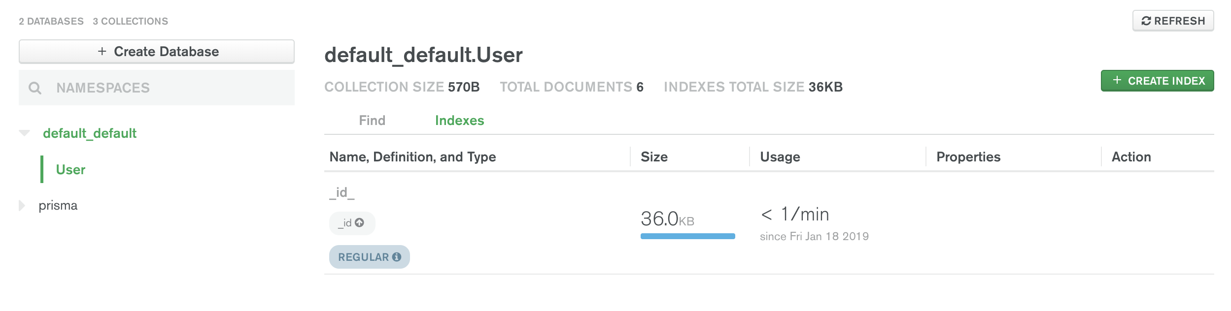 @unique seems not work in MongoDB · Issue #3855 · prisma/prisma1 · GitHub