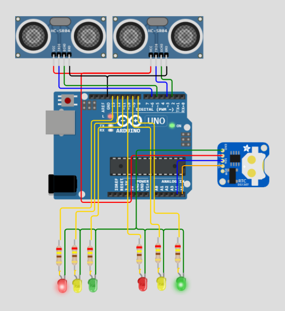 GitHub - ScientistWsy/ArduinoSemaforoInteligente: Projeto de Microcontroladores e ...