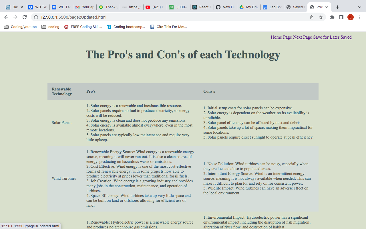 GitHub - jigagen/finalCapstone
