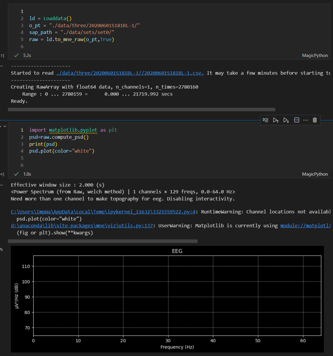 raw.compute_psd().plot() output a blank figure with black background · Issue #11520 · mne-tools ...